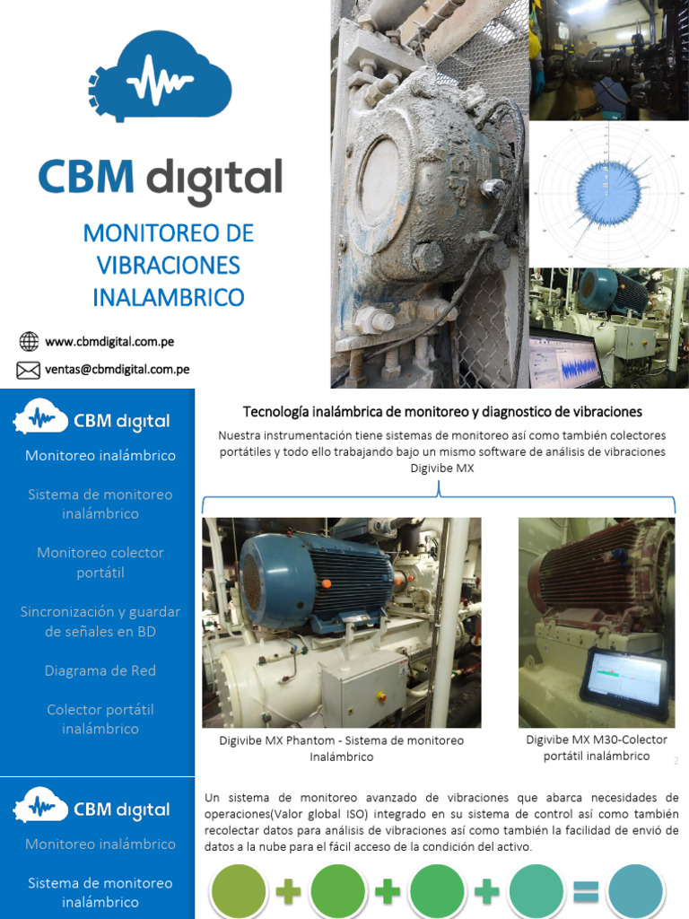CBM DIGITAL-Sistema de Monitoreo Inalambrico | PDF | Inalámbrico | Computación en la nube