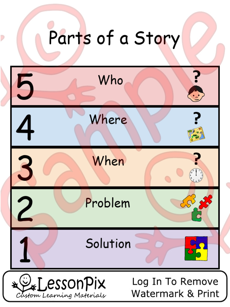 Parts+of+a+Story Material 3795456 | PDF
