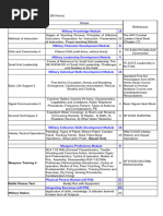 Hand Grenade Identification and Use | PDF | Shell (Projectile) | Ballistics
