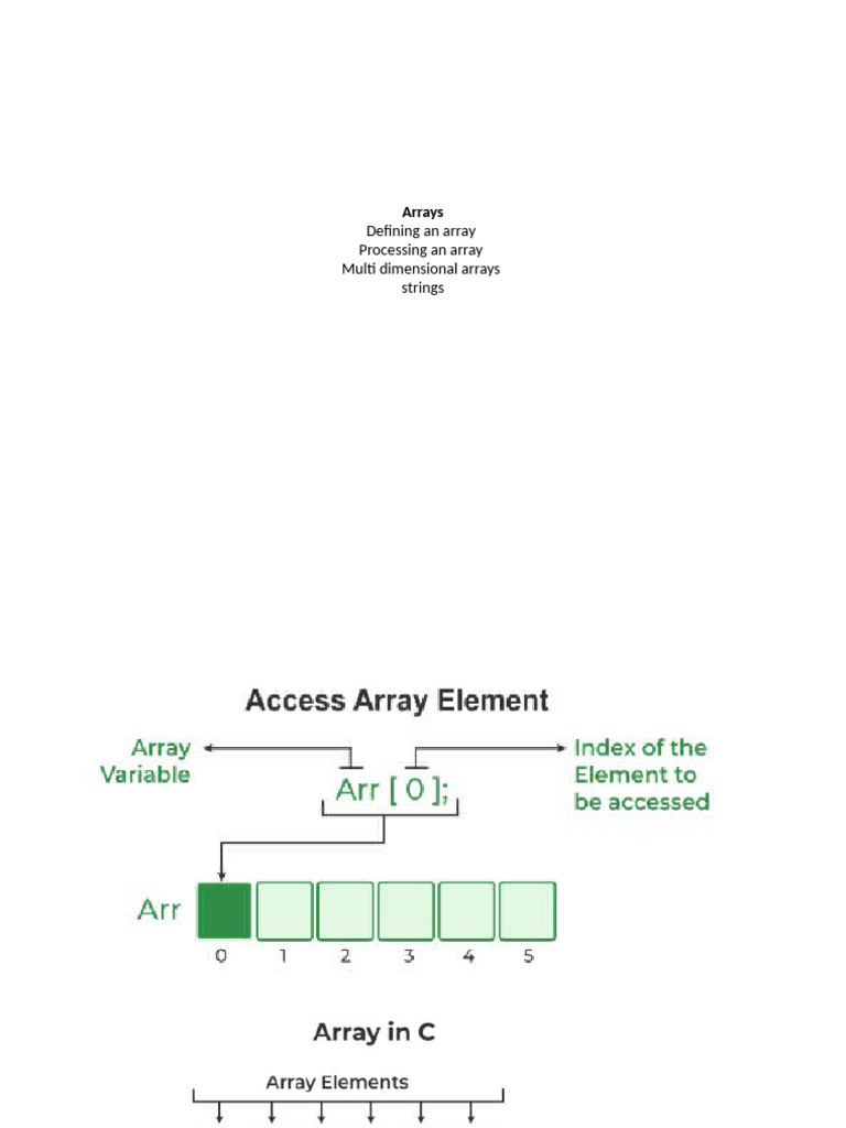 Array Initialization Types - PSK | PDF | Computer Programming | Software Engineering