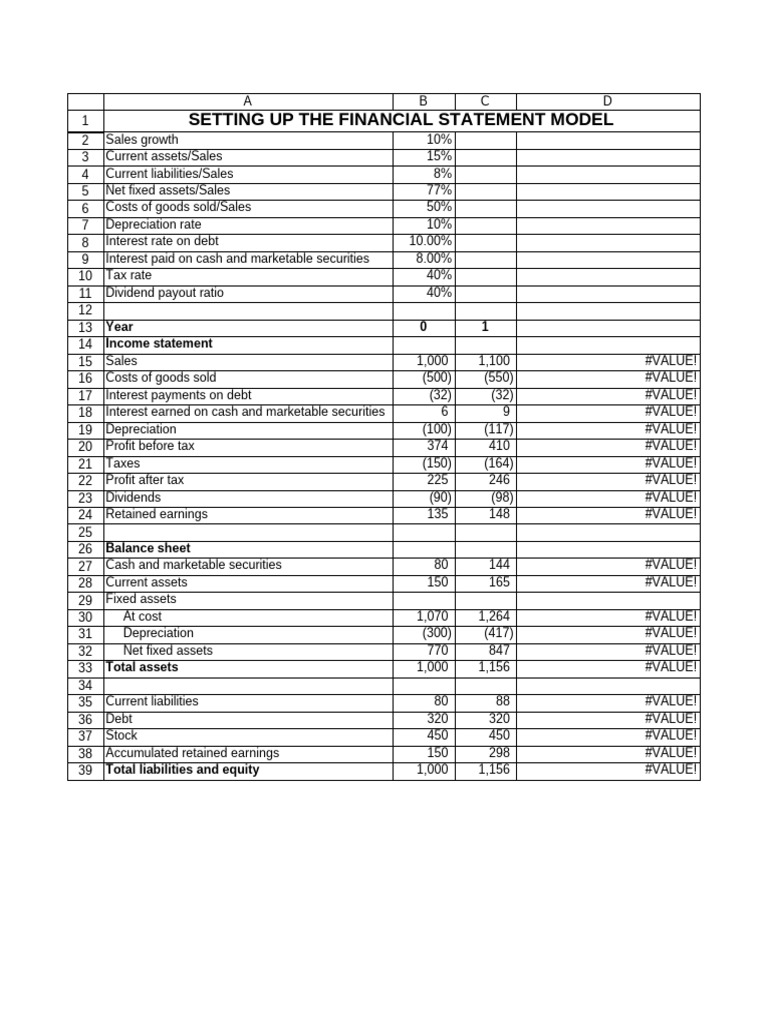 fm3 Chapter03 | PDF | Dividend | Retained Earnings