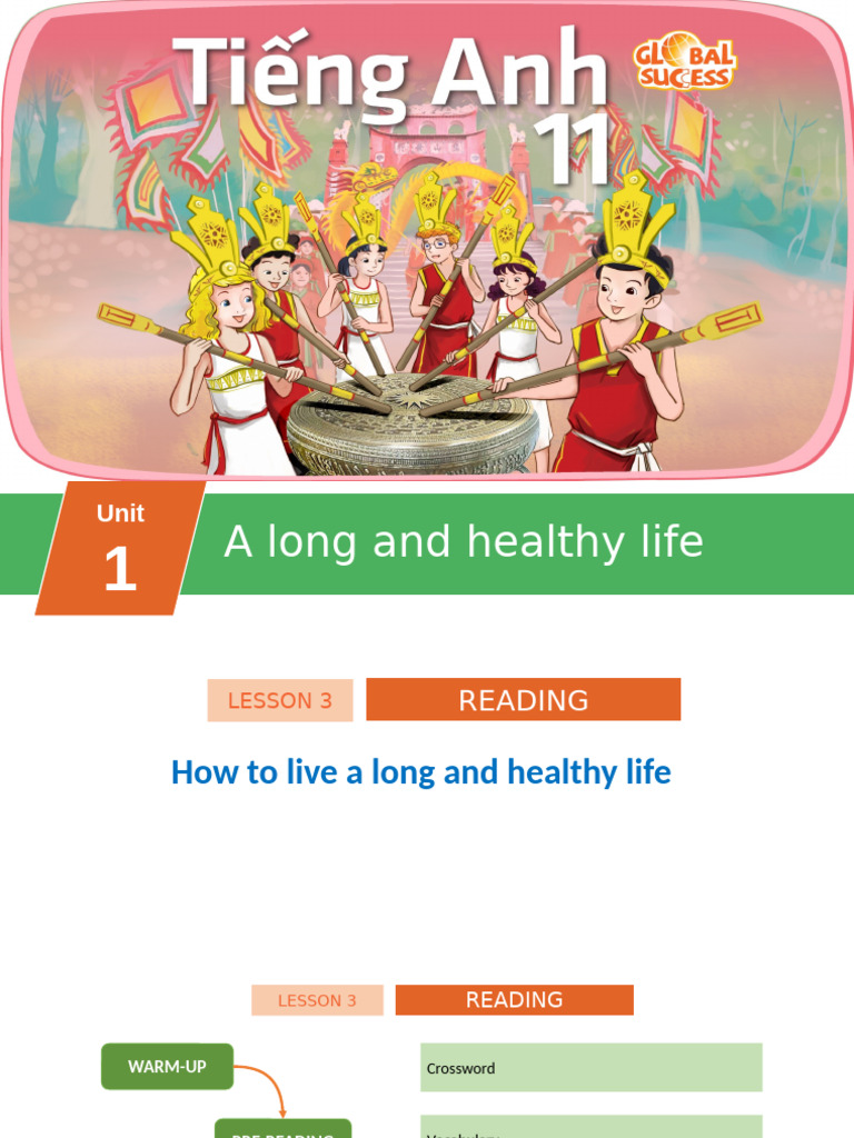 Unit 1-Lesson 3 - Reading - E11 | PDF