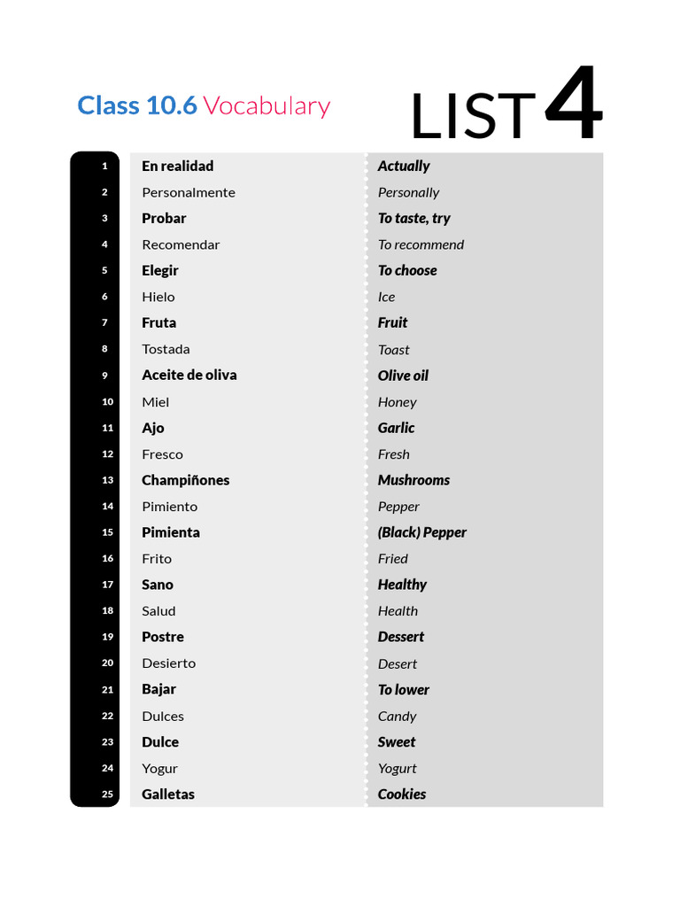 Class 10.6 Vocabulary | PDF