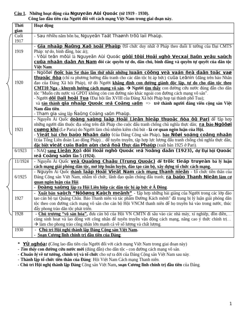 Ôn thi lần 2 NAQ và Đảng CSVN gui A 10 | PDF