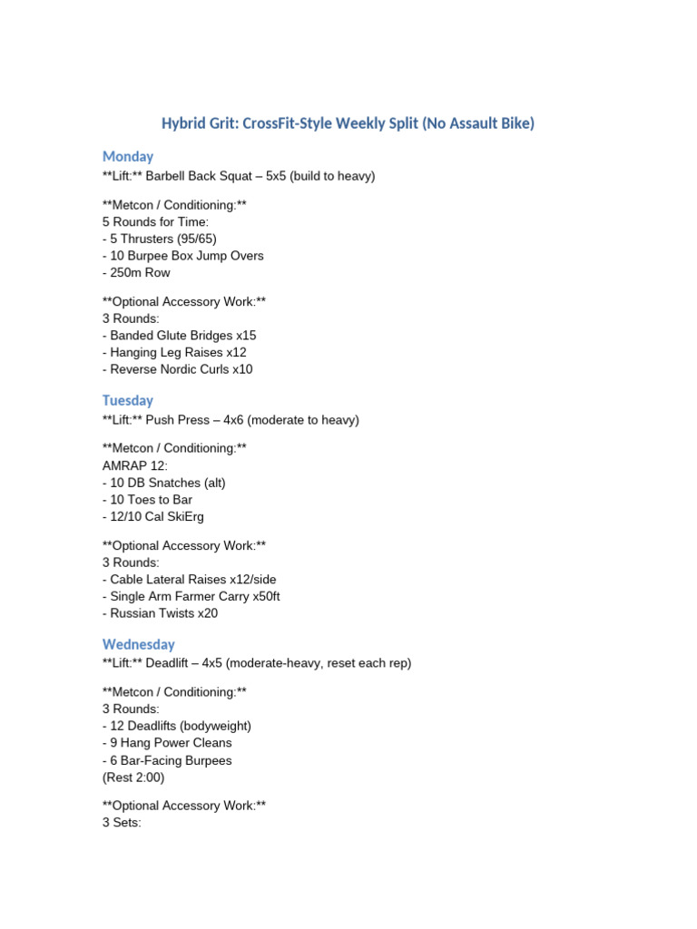 Hybrid Grit CrossFit Split | PDF