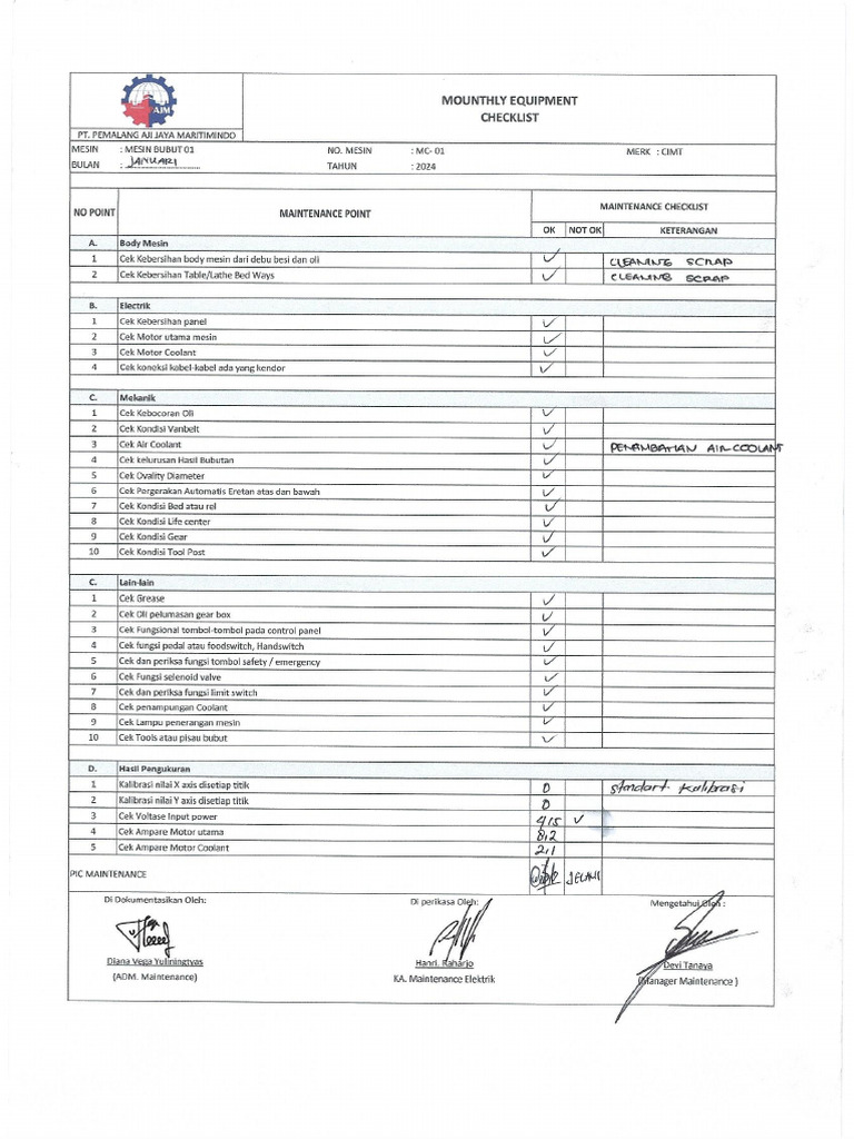 MC Bubut 01 Monthly Equipment Checklist | PDF
