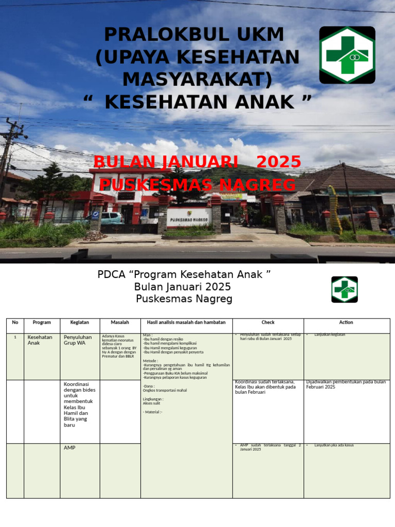 Pra Lokbul Kesehatan Anak Januari 2025 | PDF