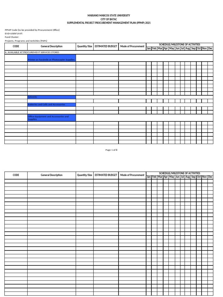 Supplemental PPMP Template 101 and 184 | PDF