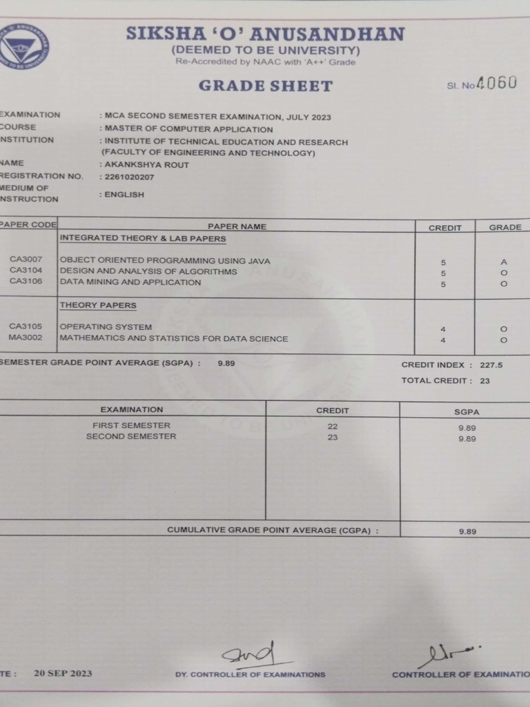 Mca 2nd Sem Marksheet | PDF