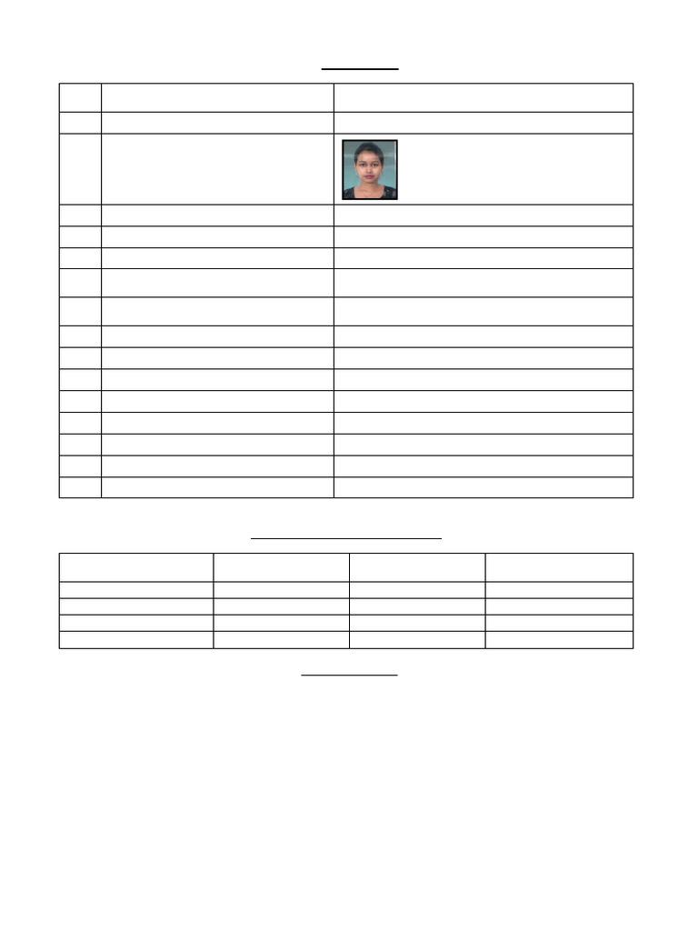 BIO-Data of Ipsita | PDF