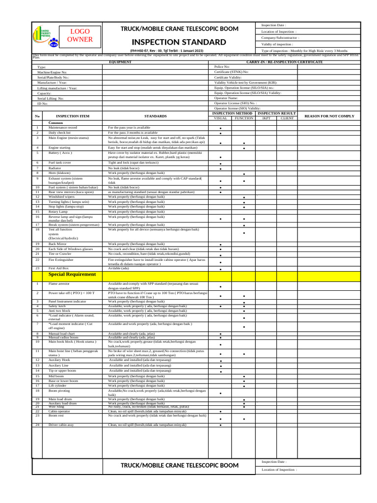 FM Hse 67 Inspeksi Mobile Crane | PDF