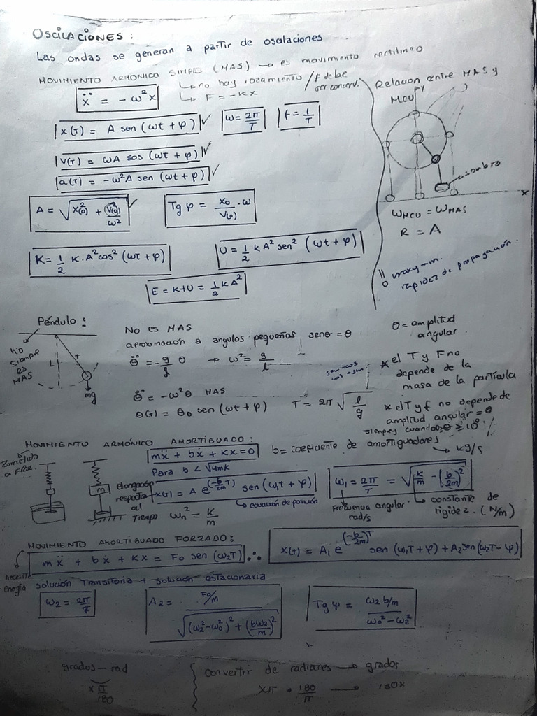 Formulario PC | PDF | Olas | Calculo diferencial