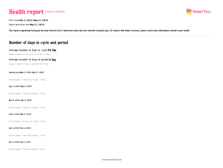 MeetYou Health Report | PDF