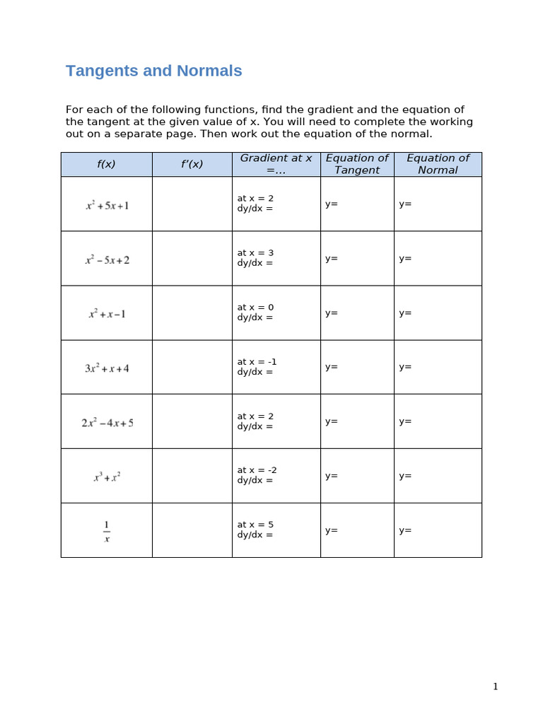 Tangents And-Normals Practice | PDF