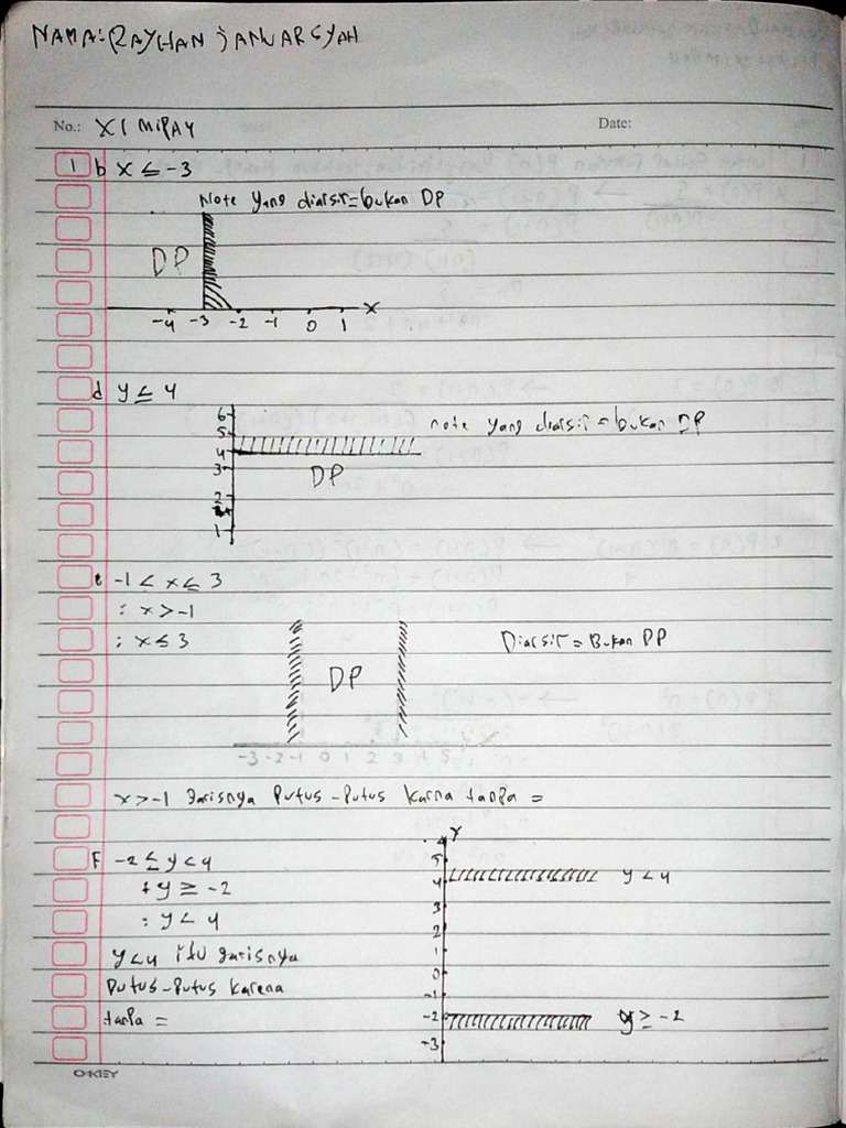 Tugas 1 Program Linear | PDF