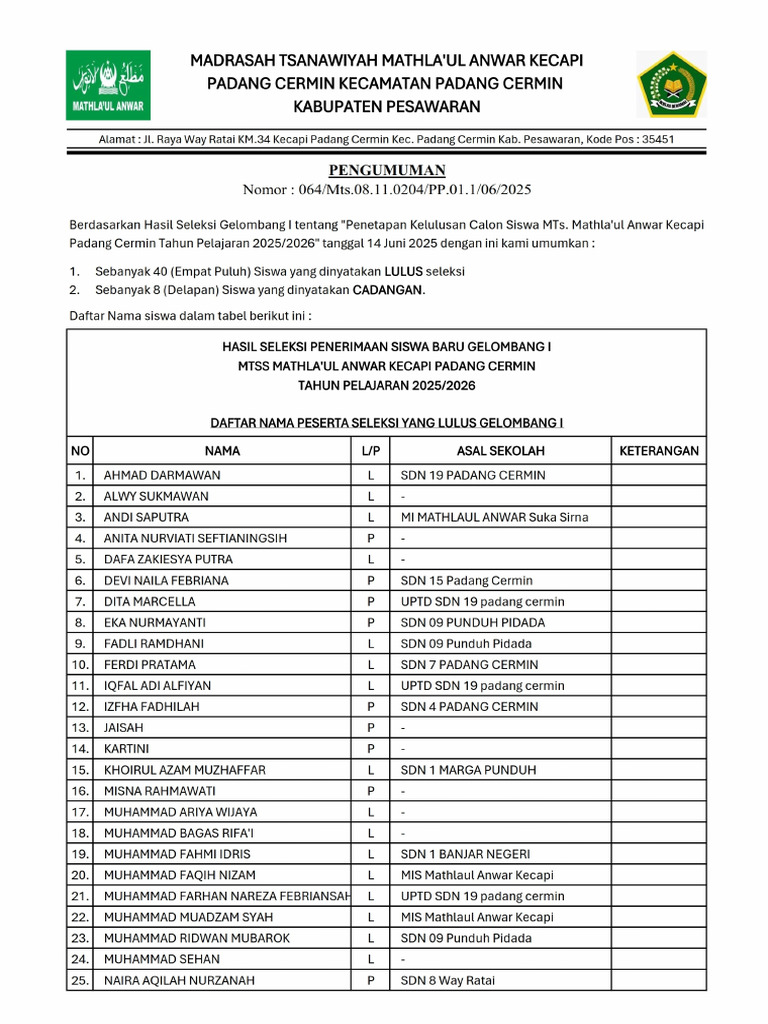Pengumuman Kelulusan MTs Dan MA - 2025 | PDF