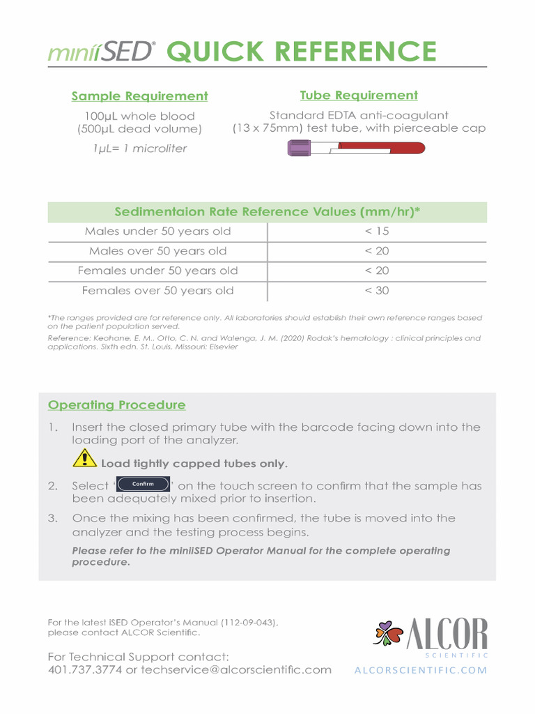 MiniiSED Quick Reference Card | PDF