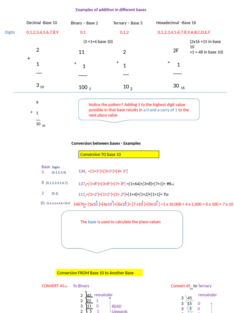 EXAMPLES Addition in Different Bases and Base Conversion | PDF ...
