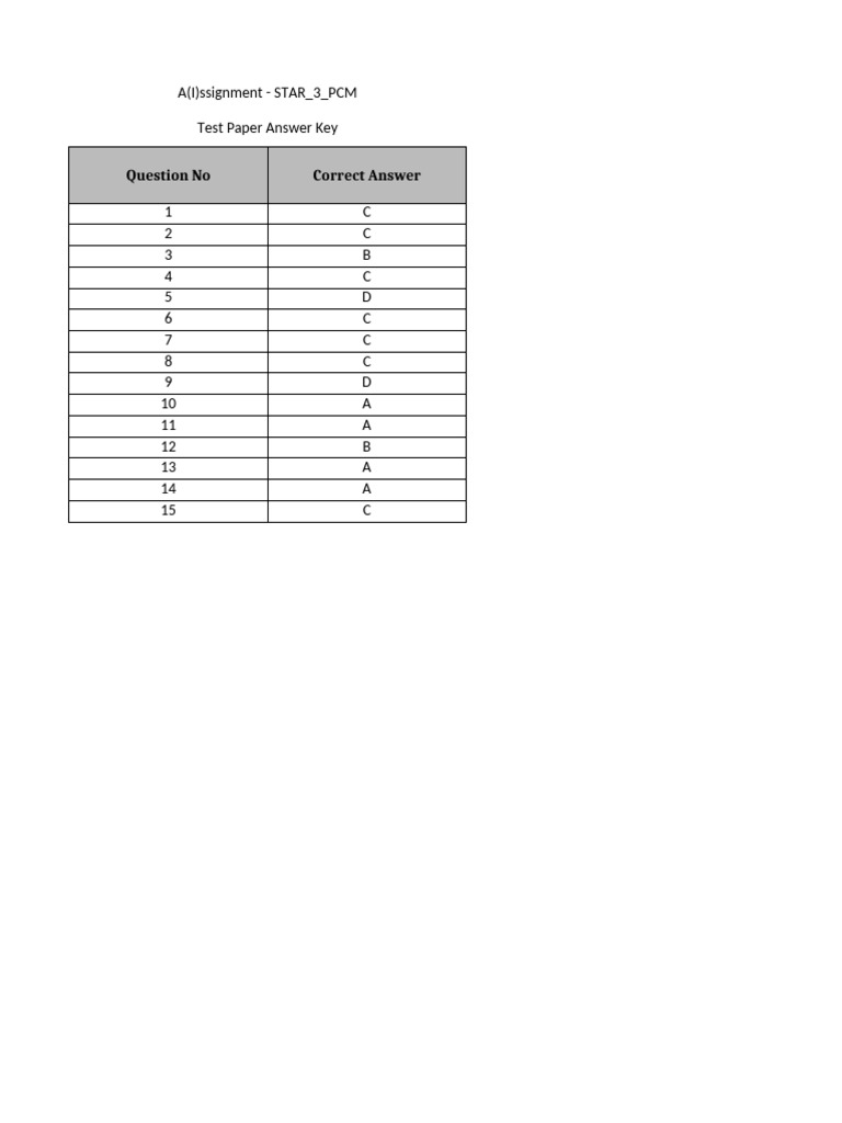 A (I) Ssignment STAR 3 PCM Answerkey 04 Aug 2024 | PDF