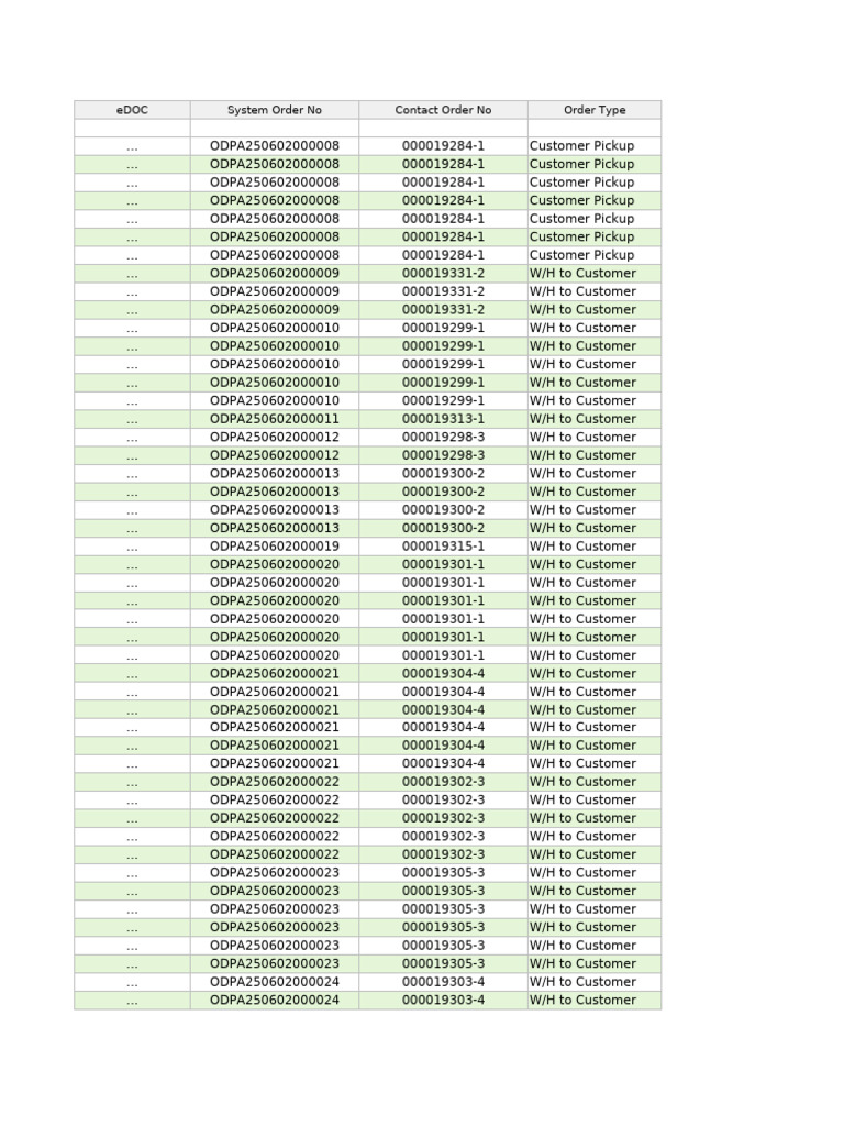 Order 20250611220606 Pdf