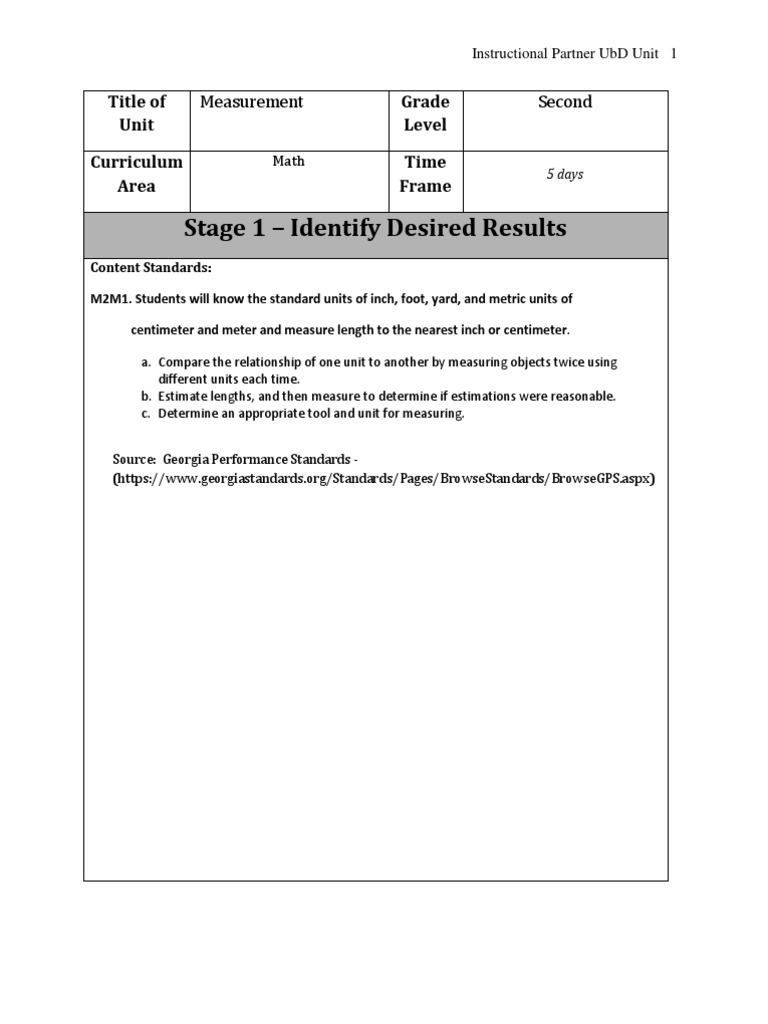 Stage 1 - Identify Desired Results: Title of Unit Grade Level ...