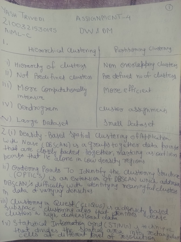 DWDM Assignment 1 5 7 8 | PDF