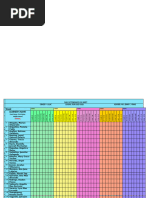 Class Program Project Aral | PDF