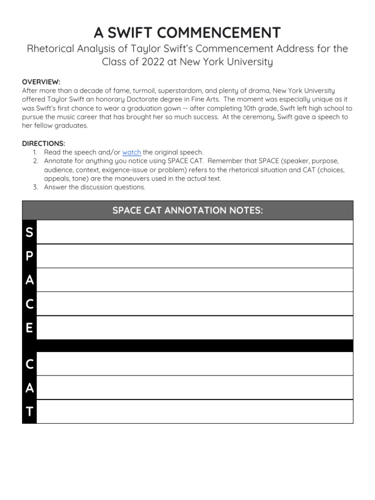 Taylor Swift Commencement Address - Rhetorical Analysis Practice (Mud ...