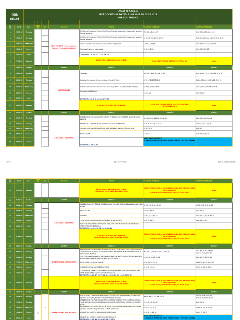 Proposed Final - 10th Co-Iit - Physics Micro Schedule Till Dussera | PDF | Rotation | Rotation ...