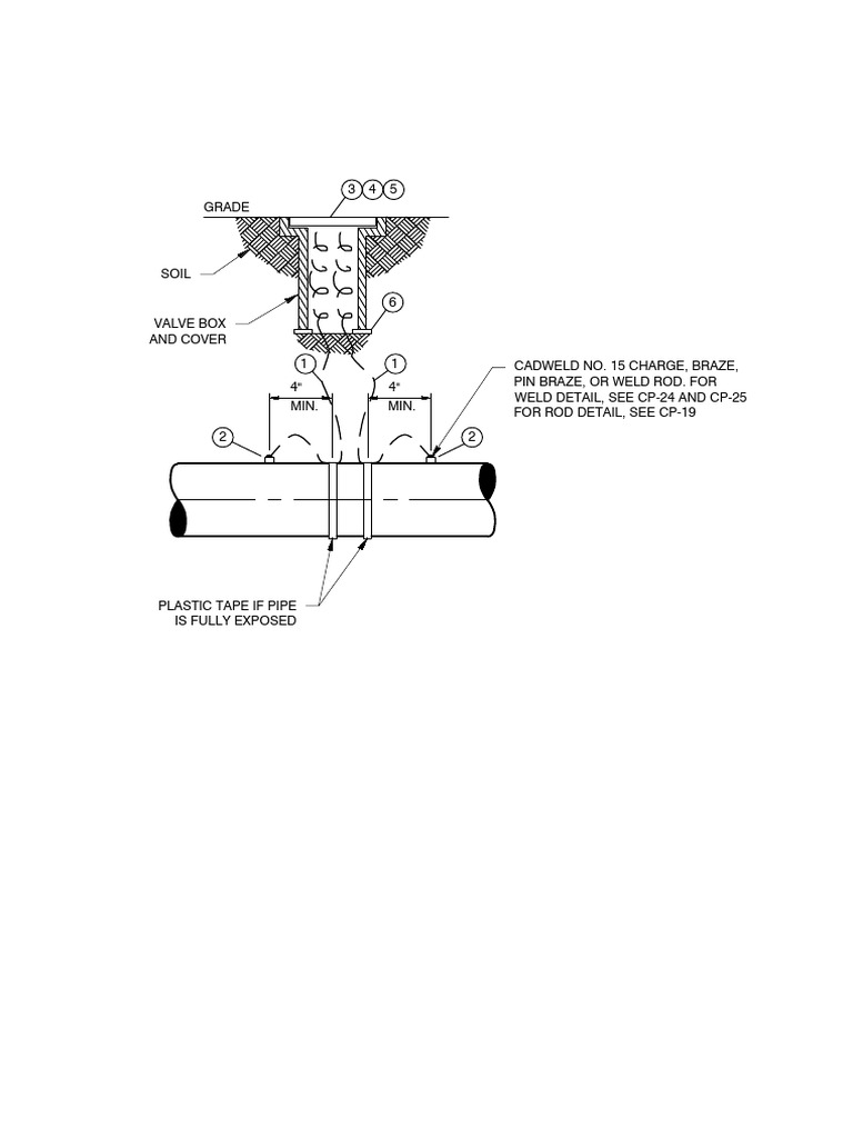 Buried Pipe Station Testing Guidelines | PDF