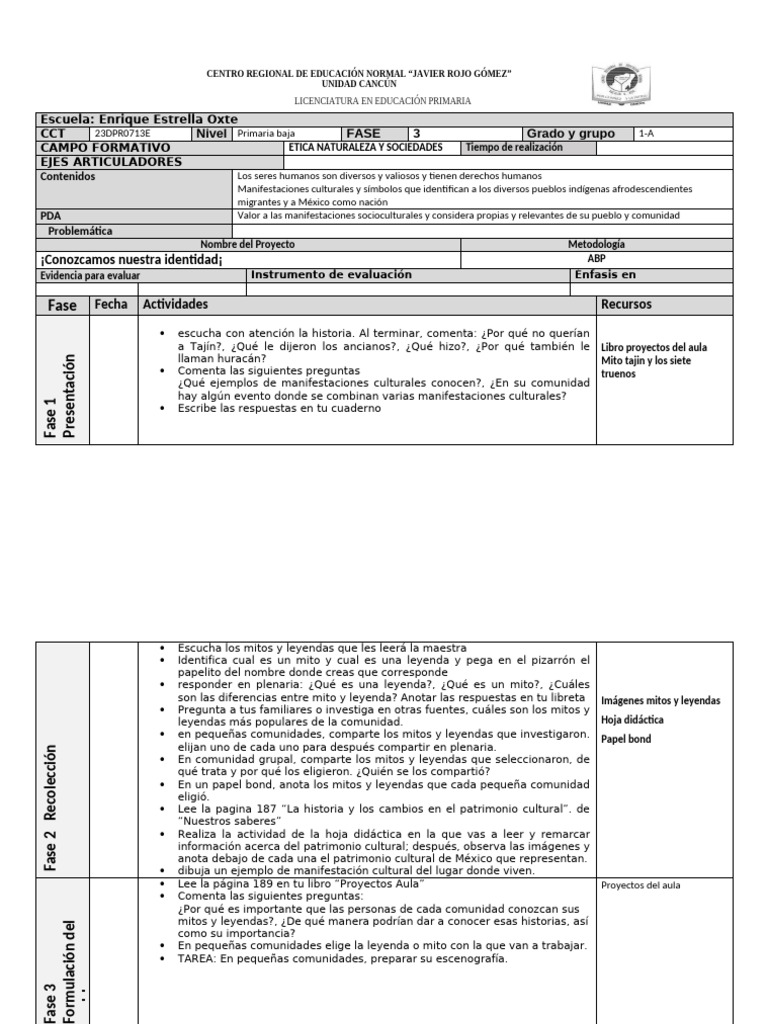 Formato Etica, Nat. y Soc Conozcamos Nuestra Identidad | PDF