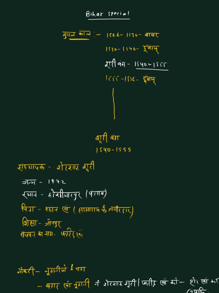 Lecture 08 - Bihar Special by Jaswant Sir20 Jun 2025 | PDF