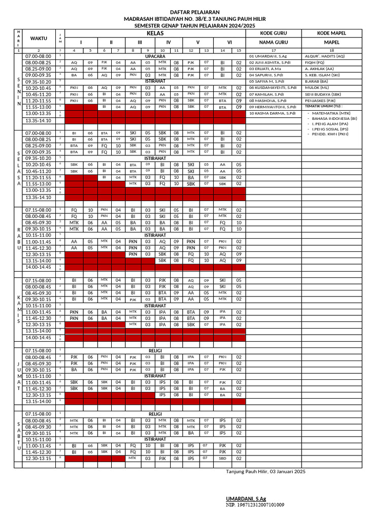 Roster Januari - Juni 2025 | PDF