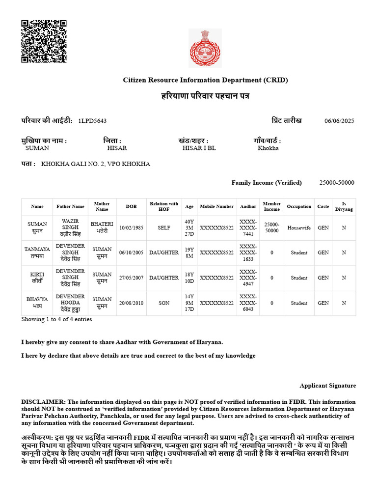 PPP Id Suman | PDF