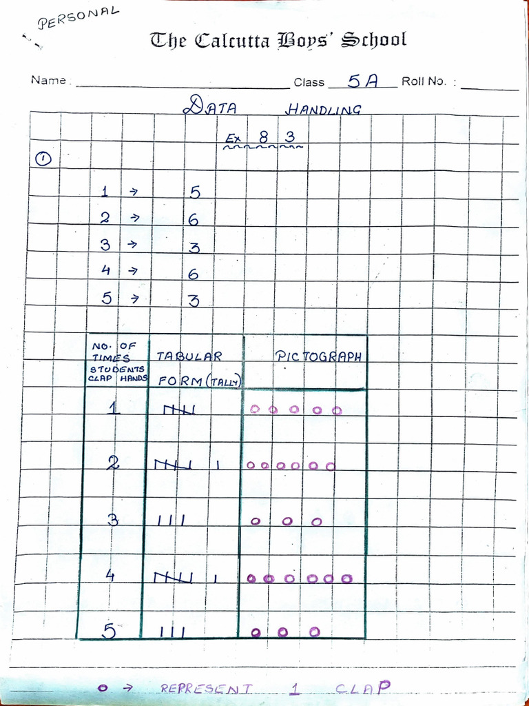 Cljool: Lc.F1E | PDF