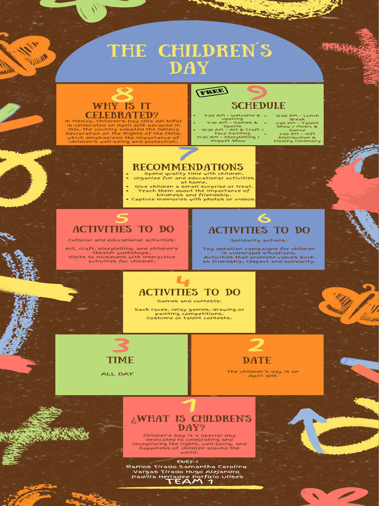 Team Activiy Infografía Period 1 | PDF