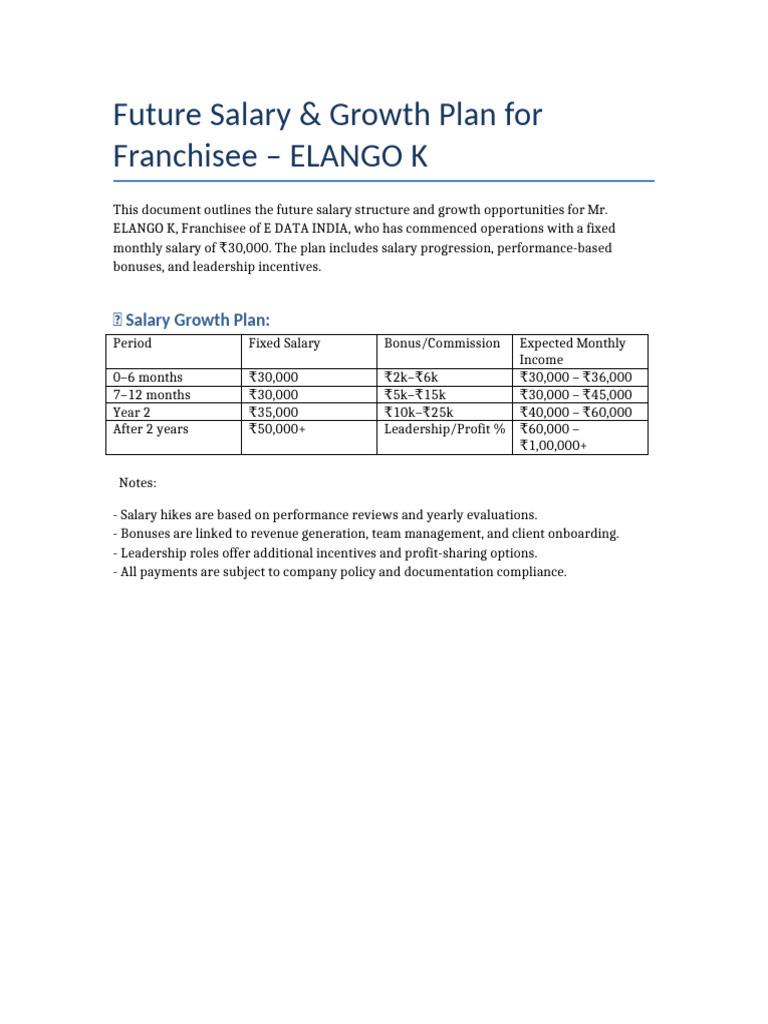Future Salary Plan ELANGO K | PDF