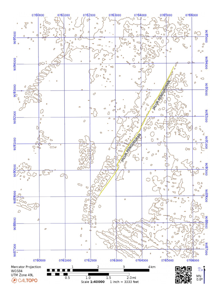 Kontur Keting 1 | PDF