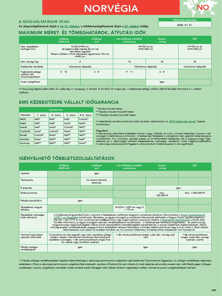 Norvegia 202501 | PDF