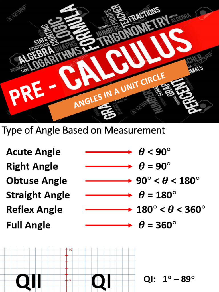 Lesson 9 - Angel in Unit Circle | PDF | Euclid | Angle
