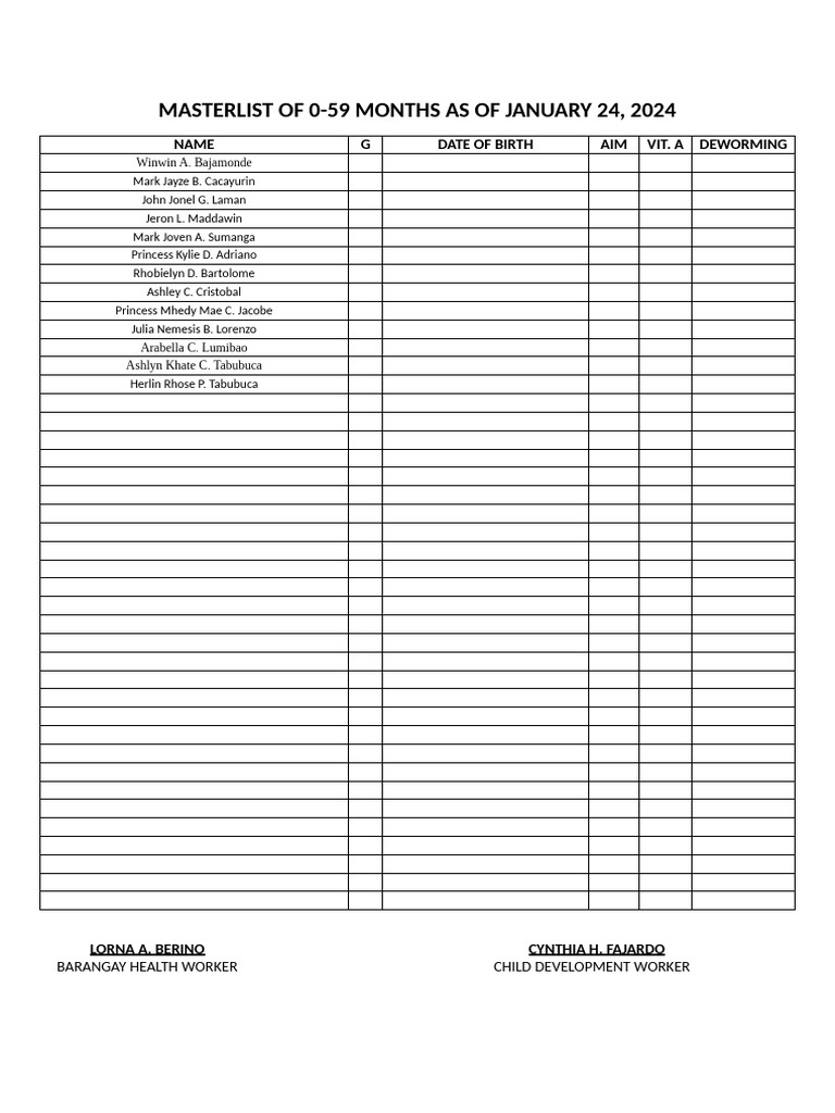 Deworming Form | PDF