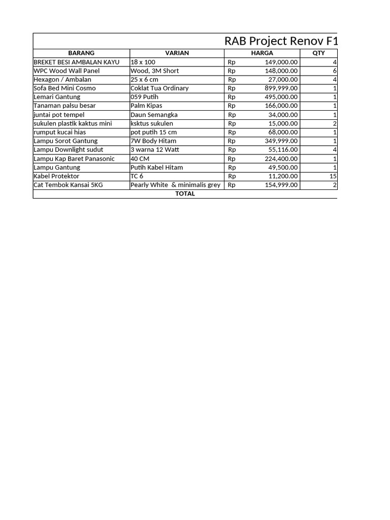 Rab Renov Linezon Lt.1 | PDF