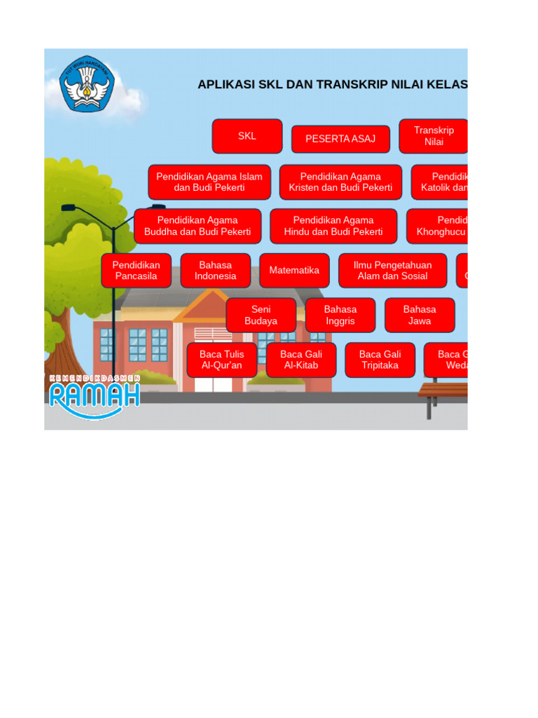 Aplikasi SKL Dan Transkrip Nilai Kelas VI TA. 2024 - 2025-2 | PDF