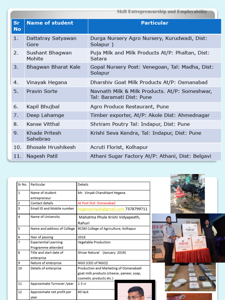 Experiential Learning Programme Success Stories | PDF | Food Industry | Agriculture