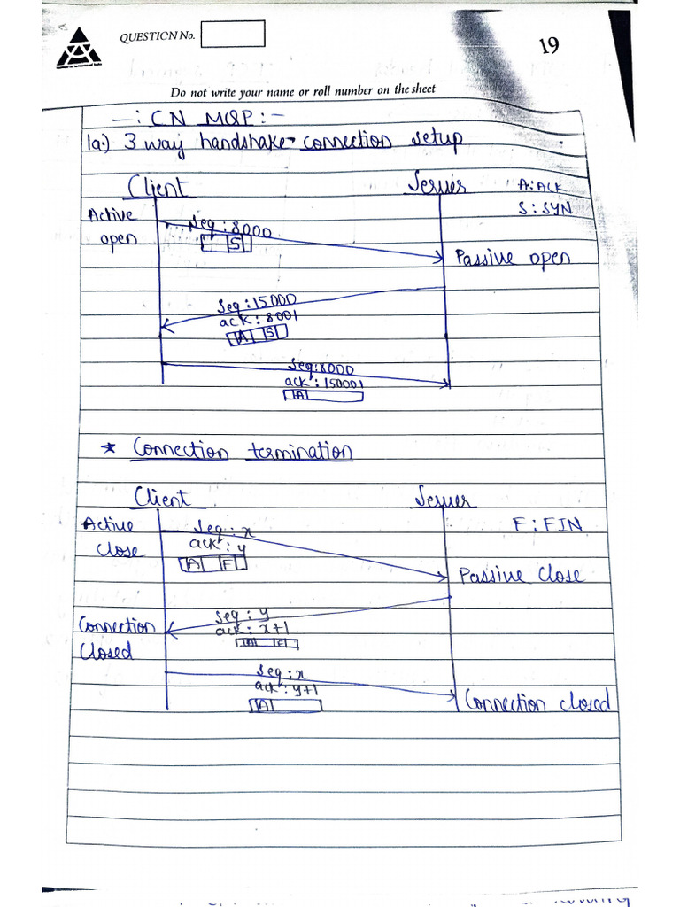 CN MQP Ia2 | PDF