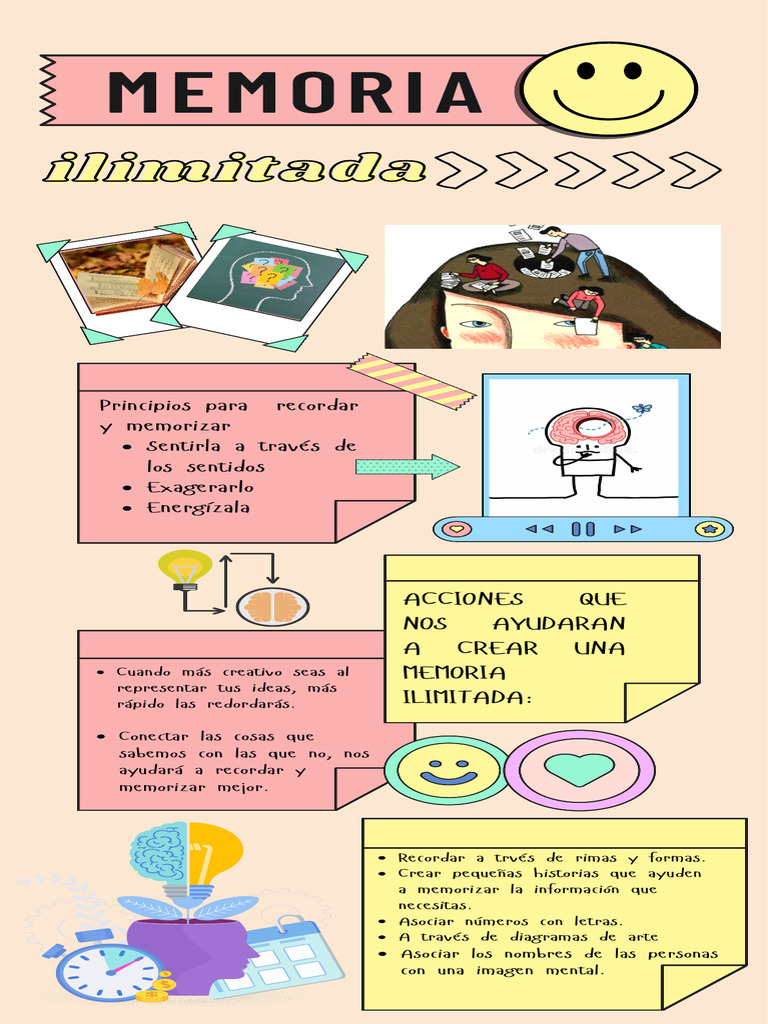 GRJ 1C Memoriailimitada | PDF