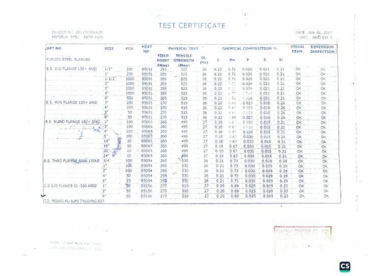 MTC Flange 300 | PDF