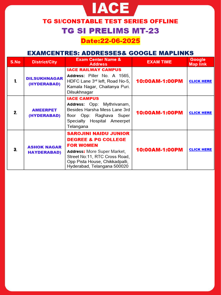 22 06 2025 TG Si Constable Test Series Exam Centers & Addresess | PDF