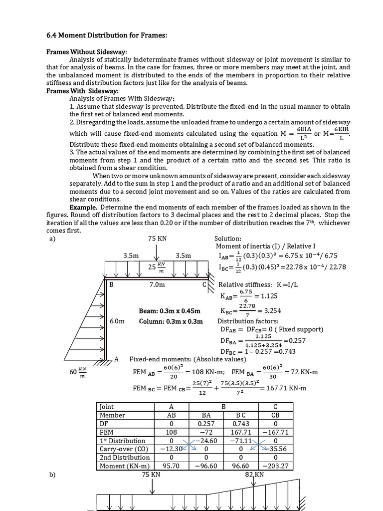 Moment Distribution Analysis for Frames | PDF | Beam (Structure ...