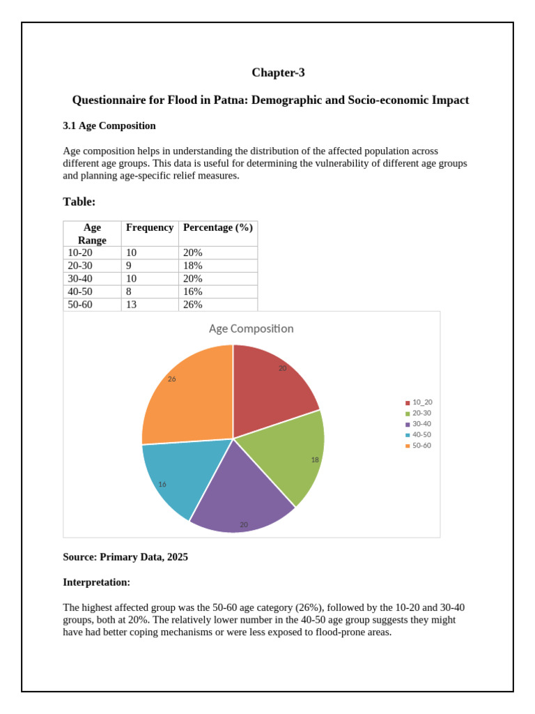 Flood Questionnaire Analysis | PDF | Flood | Vulnerability